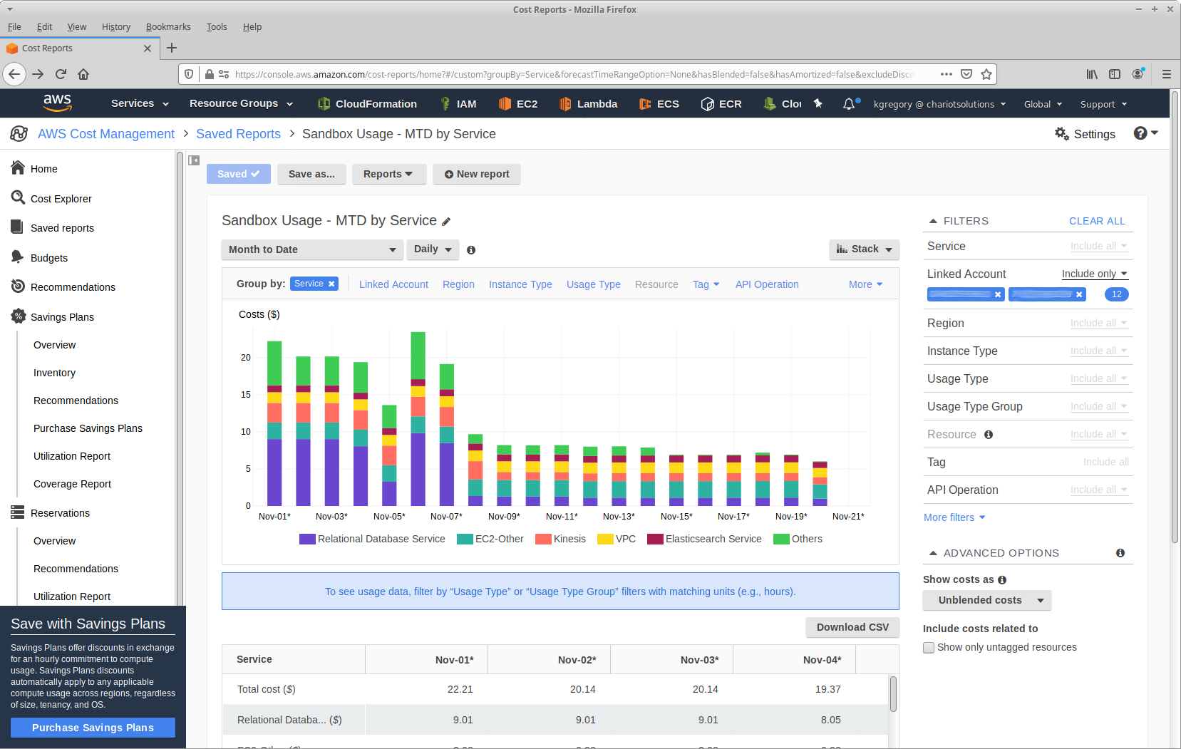 Building Developer Sandboxes on AWS — Chariot Solutions