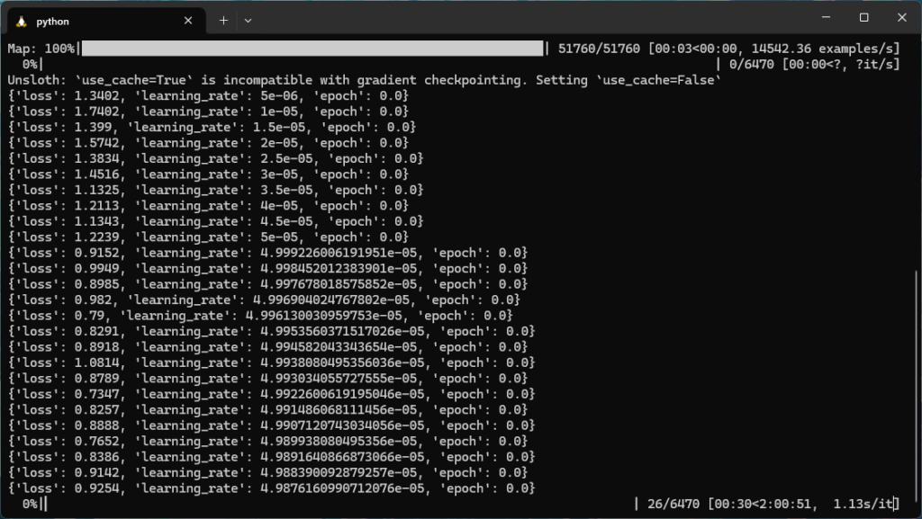 Experiences in Fine-Tuning LLMs: Time + Power = Potato? — Chariot Solutions